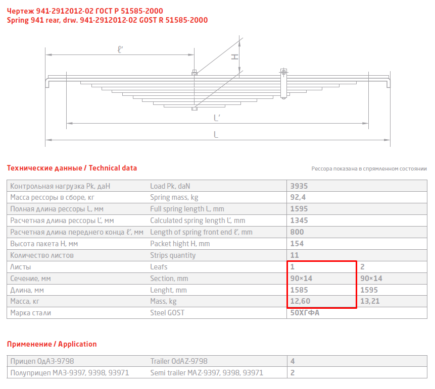 Лист коренной рессорный №1 Прицеп ОдАЗ-9798, MA3-9397, 9398, 93971 ...
